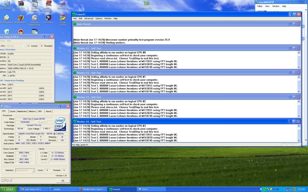 Q6700 Temperature under load... | Overclock.net
