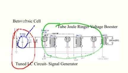 Moray Device - LDS Freedom Forum