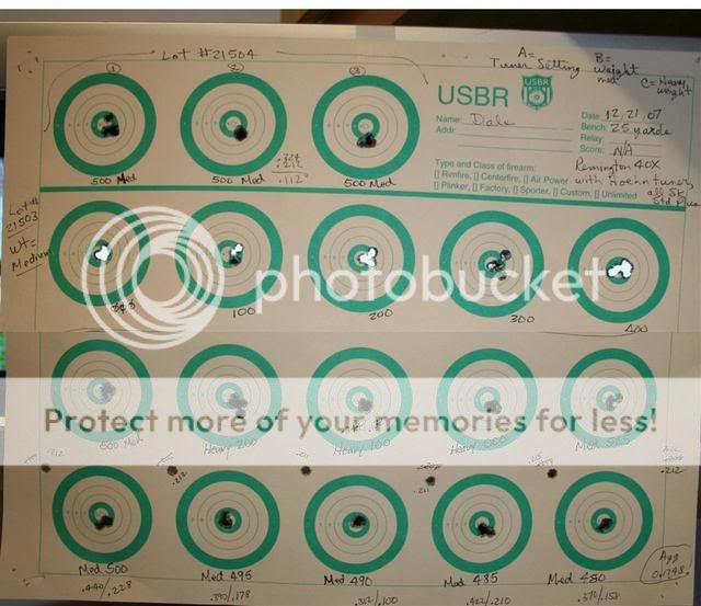 CMP 40x Benchrest Conversion | Page 2 | Rimfire Central Firearm Forum